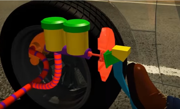 Emergency Brake Assist– An Essential Car Safety Feature for Safe ...