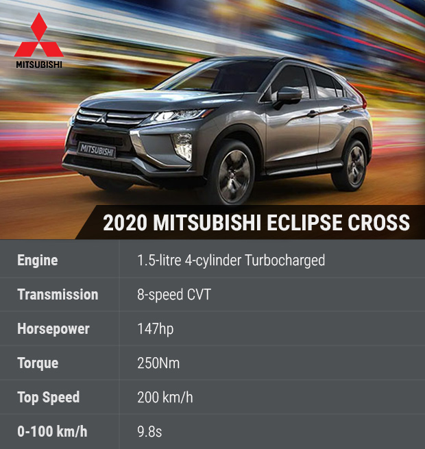 2020 Mitsubishi Eclipse Cross – Affordable Crossover SUV with a ...